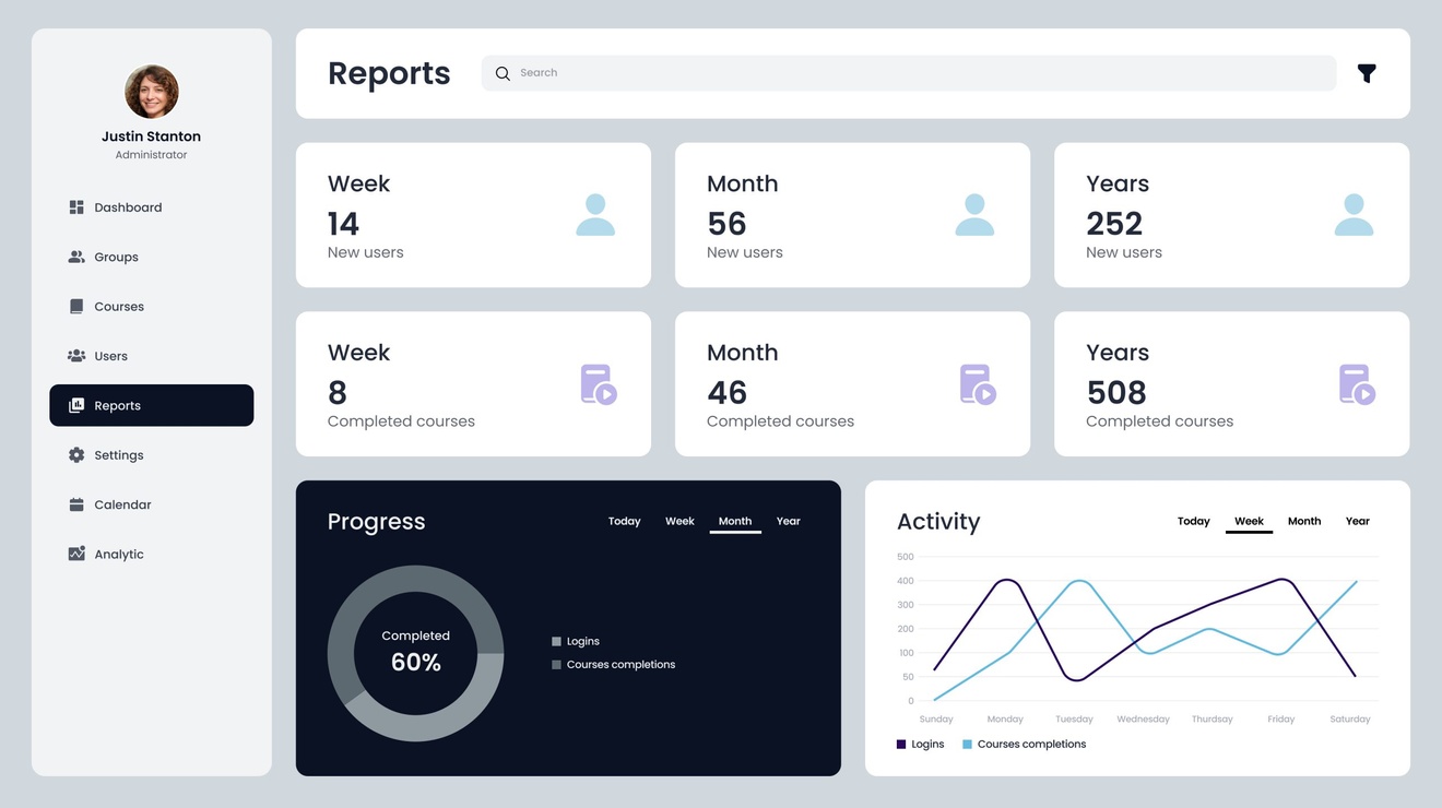 Custom Software Development Case Studies | Aristek Systems