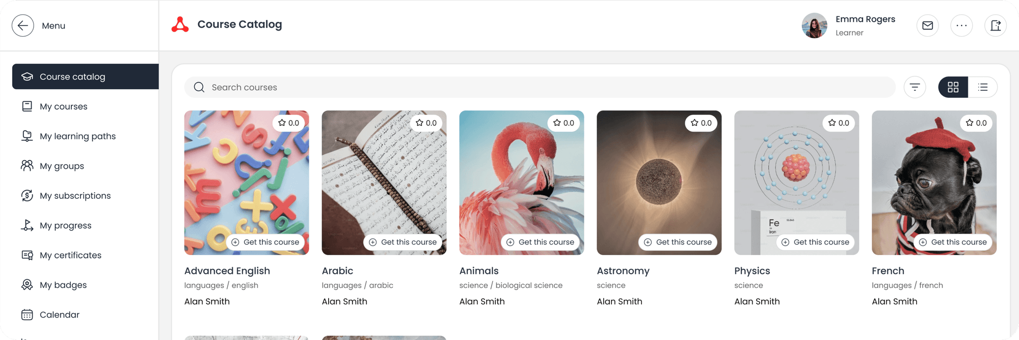 Learning management systems 101: All you need to know | Aristek Systems