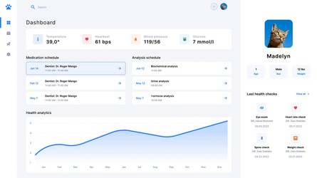 Custom Software Development Services | Aristek Systems