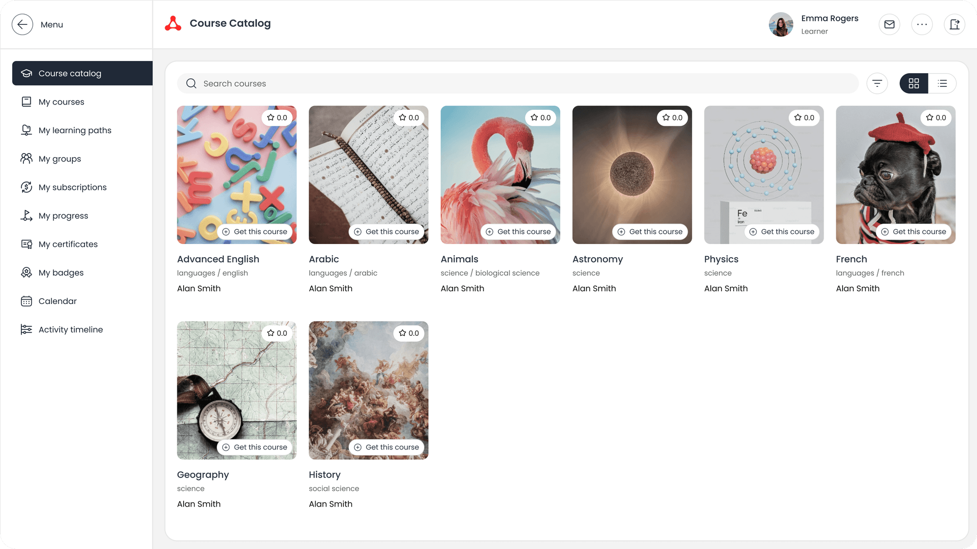 Learning management systems 101: All you need to know | Aristek Systems