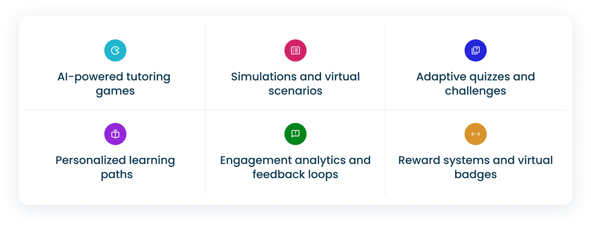 AI in education | Aristek Systems