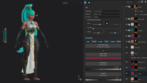 Pipeline for Creating a 3D Character | Aristek Systems