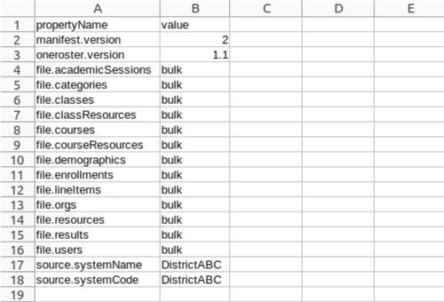 What Is OneRoster? Explained in Plain English | Aristek Systems