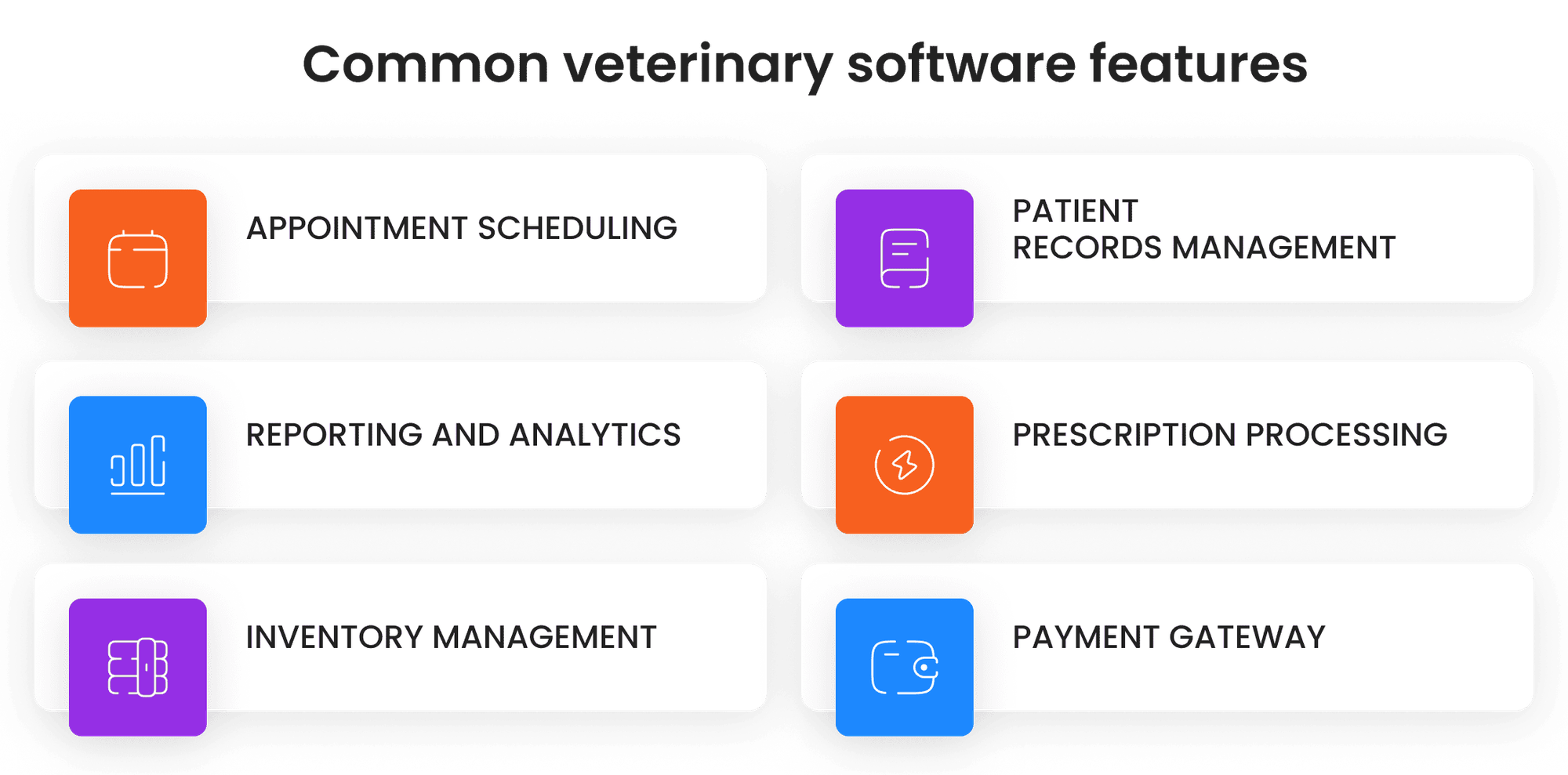 An in-depth look at veterinary software | Aristek Systems
