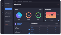 Top LMS companies to look for in 2025 | Aristek Systems
