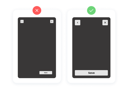 How WCAG Makes eLearning Accessible | Aristek Systems