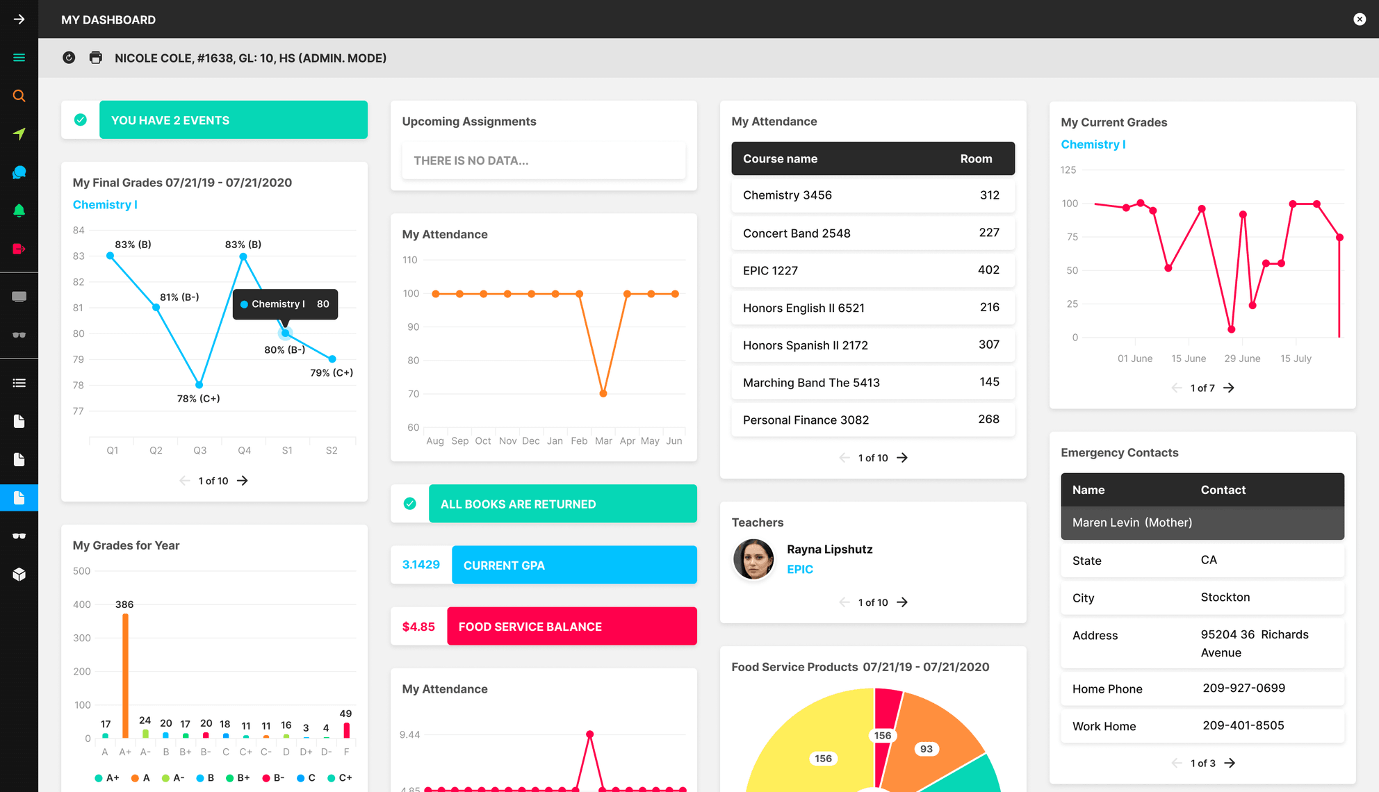 Top PHP Development Companies | Aristek Systems