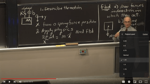 Make eLearning Software Accessible With Our WCAG Guide | Aristek Systems