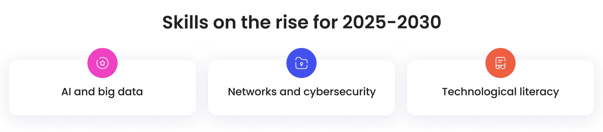 A Complete Guide to Corporate Training Solutions | Aristek Systems