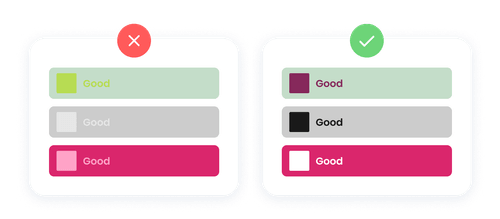 How WCAG Makes eLearning Accessible | Aristek Systems